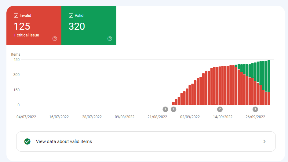 Product Schema Mark-up Nedir? Önemli Product Schema Alanları - Ender ...